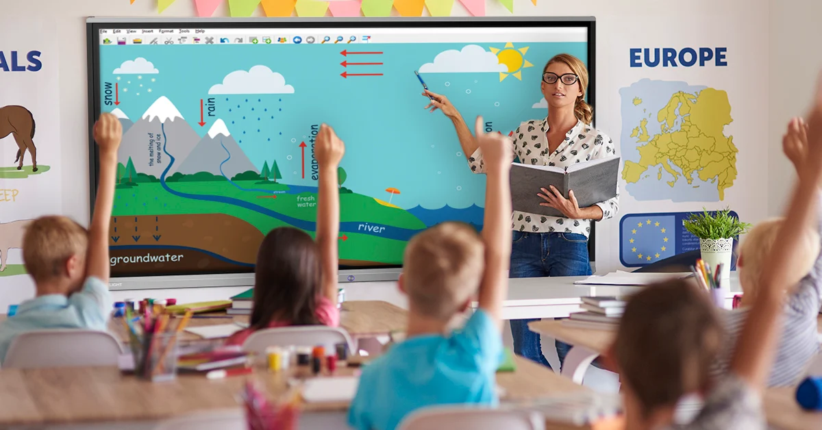 20 Best How Can an Interactive Display Be Used in a Learning Environment? [2023] - Curee