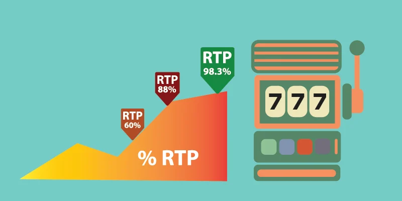 20 Best How to Calculate Return to Player (RTP) And Why It Matters ...